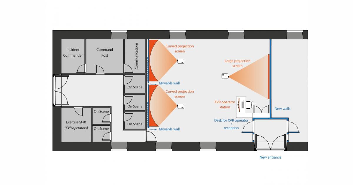 How to create your own simulation centre | XVR Simulation